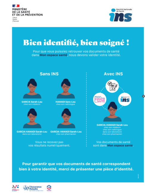 Identité Nationale de Santé (INS) - Ségur Numérique
